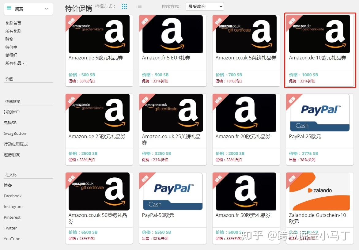 2021如何通过“Swagbucks”实现躺赚美金？ - 知乎