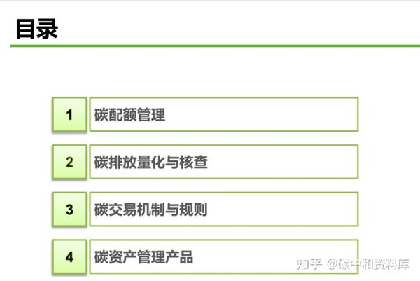 碳资产管理业务指南：bhbhh业务流程、实践案例、教程干货！强烈推荐 - 知乎