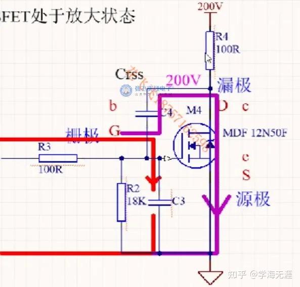 从无到有，彻底搞懂MOSFET讲解（五） - 知乎