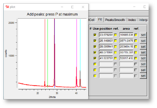 XRD精修教程（三）采用CMPR软件拟合峰形函数 - 知乎