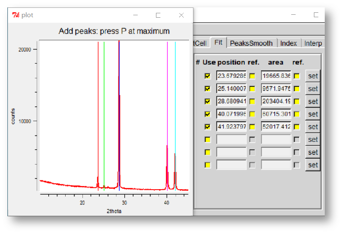 XRD精修教程（三）采用CMPR软件拟合峰形函数 - 知乎