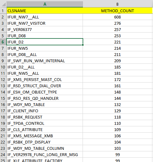 SAP系统里的胖接口Fat interface - 知乎