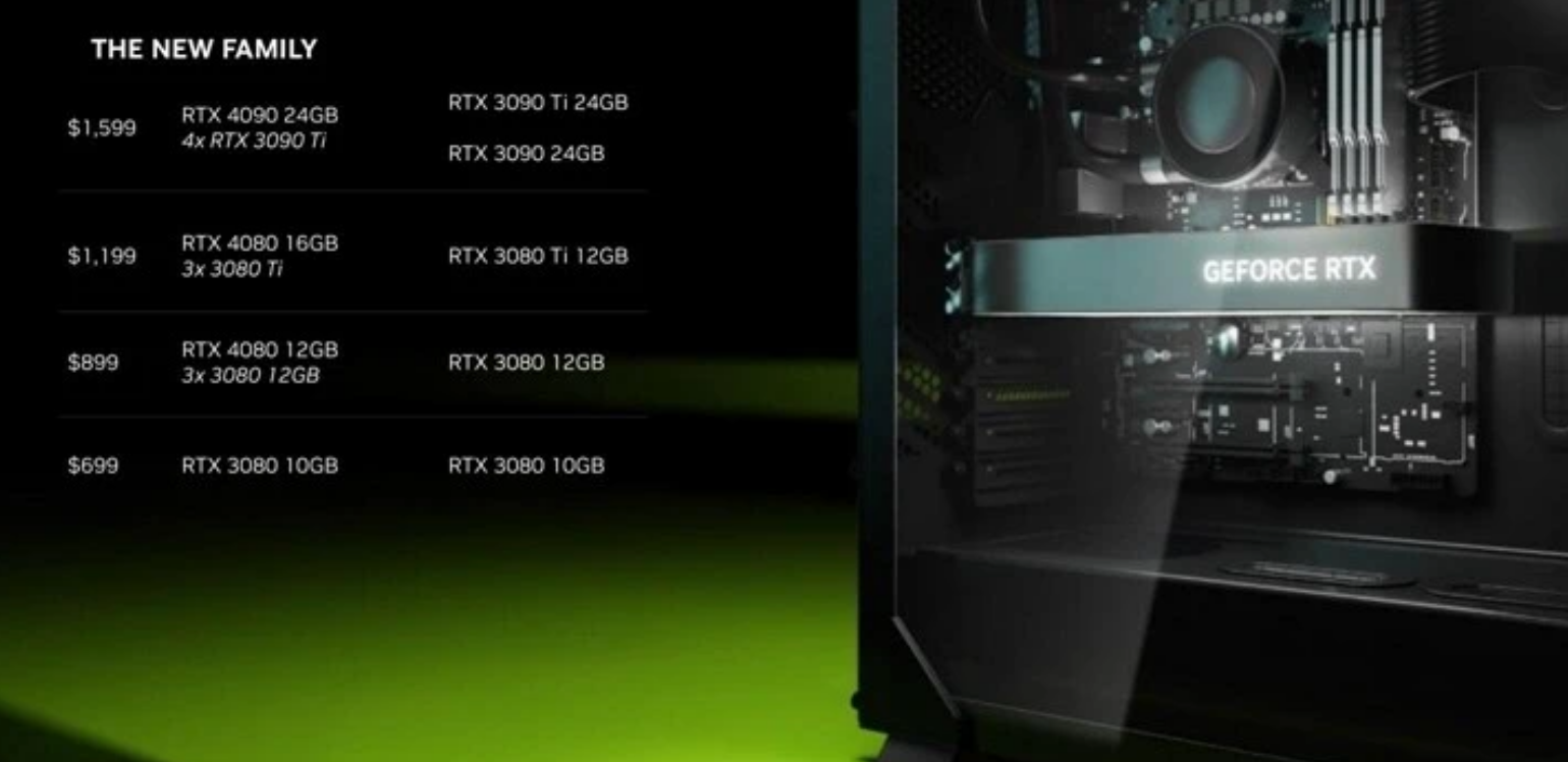 NVIDIA GeForce 40系列显卡发布：明明可以抢钱，却还是给了你一张显卡 - 知乎