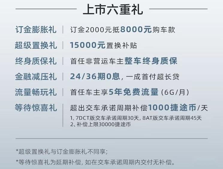 捷途旅行者四驱征服版上市 售价17.49万元 搭载2.0T+8AT - 知乎