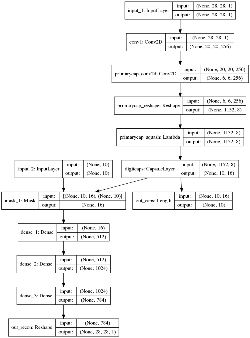 CapsulesNet 的解析及整理 - 知乎