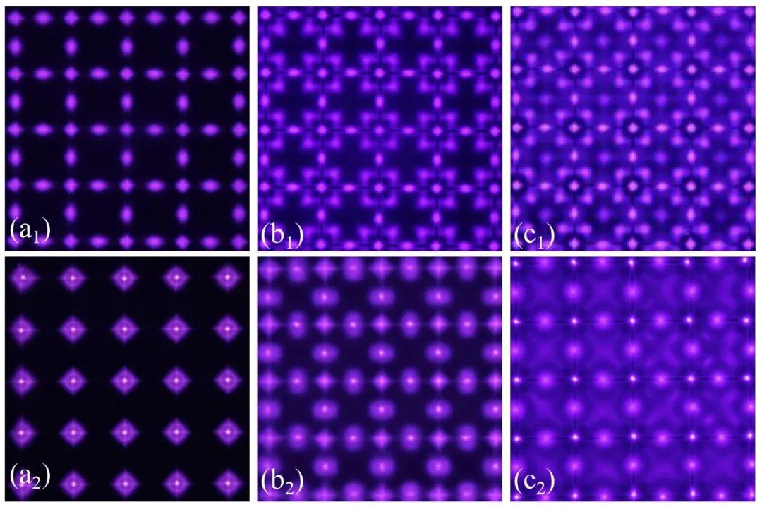 河北大学范伟丽教授团队：介质阻挡放电可调Lieb晶格等离子体光子晶体实现与动态操控(Featured Article) - 知乎