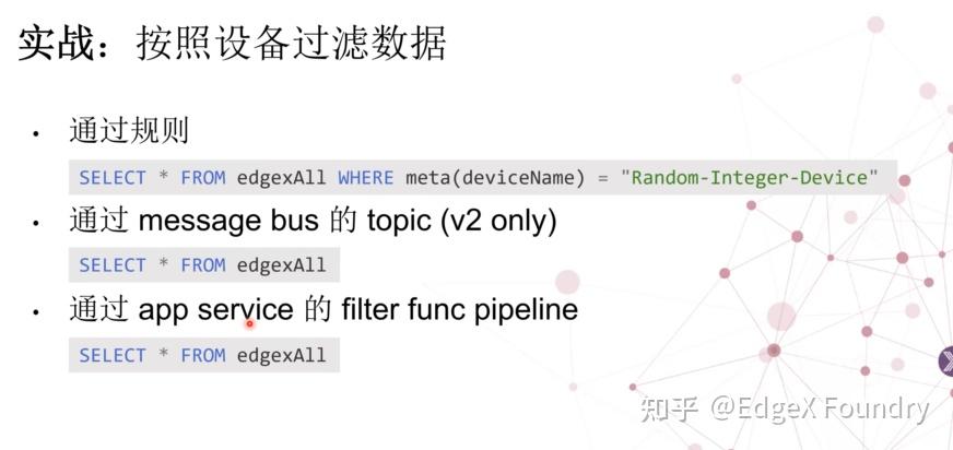 技术干货 | EdgeX 规则引擎 eKuiper 实战 - 知乎