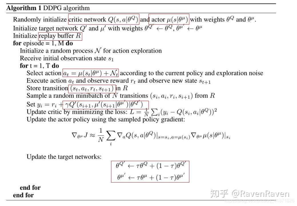 深度强化学习笔记——DDPG原理及实现（pytorch） - 知乎