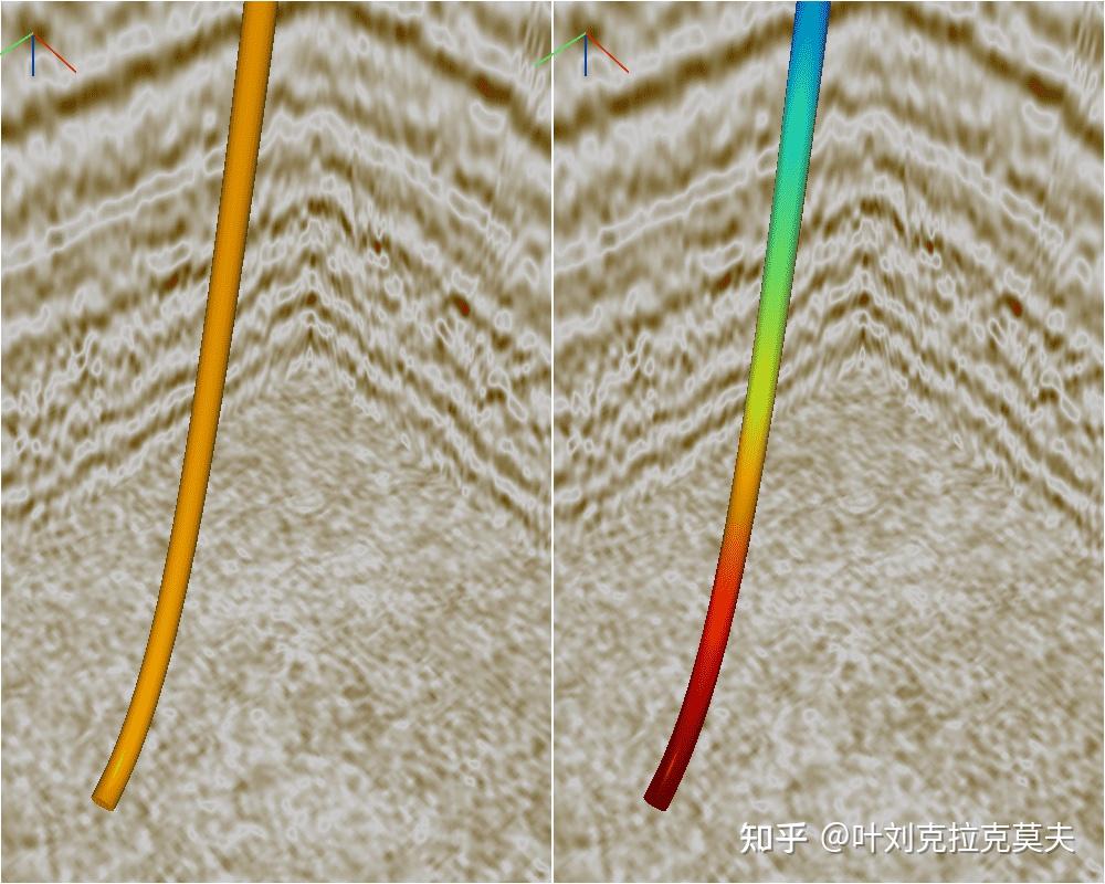 科学可视化软件介绍36 – CIGVis - 知乎