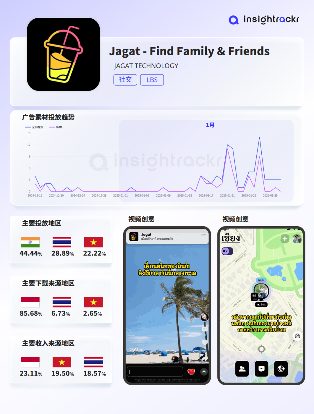 2025年1月 | Insightrackr 海外社交应用下载与收入排行榜 - 知乎