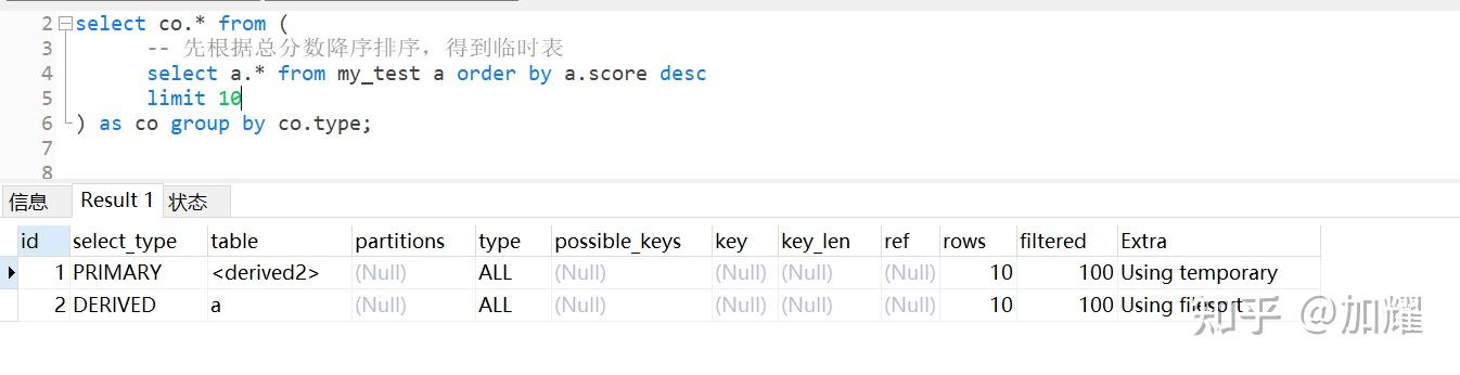 聊聊MySql8.0中的group by 和 max函数取最新(优)一条记录的问题 - 知乎