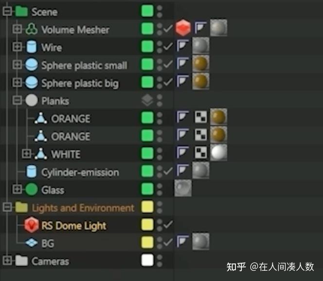 Cinema 4D 中使用 Redshift需要了解的所有信息 - 知乎