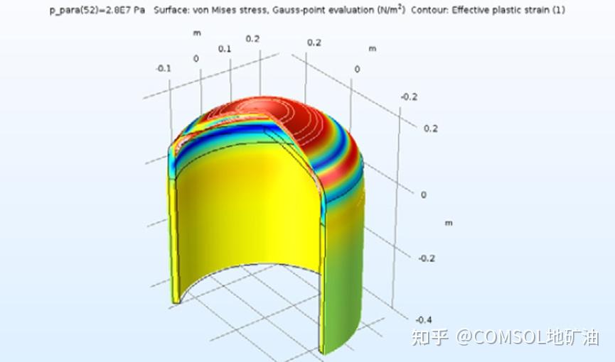COMSOL充放气1-储氢储气罐储气罐储油储水气囊气球压力容器泄漏压缩空气储能汇总 - 知乎