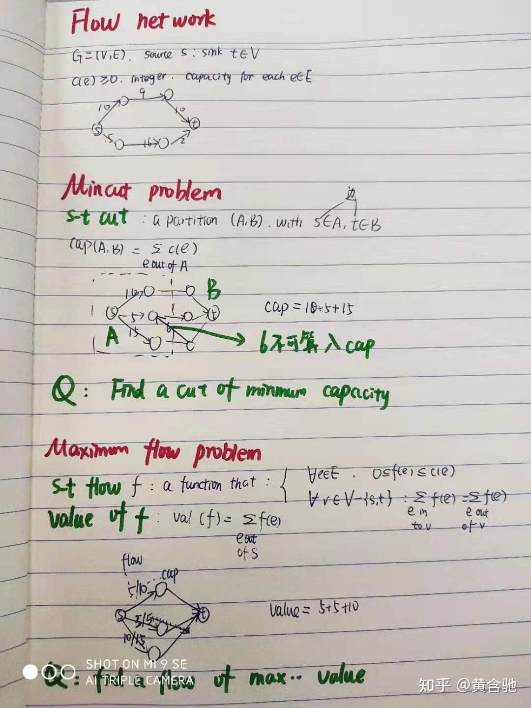 网络流算法笔记 - 知乎