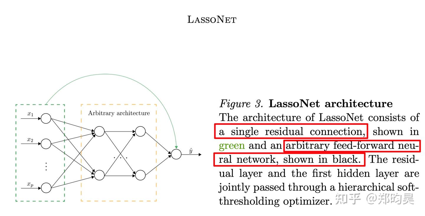 利用LassoNet来进行特征选择 - 知乎