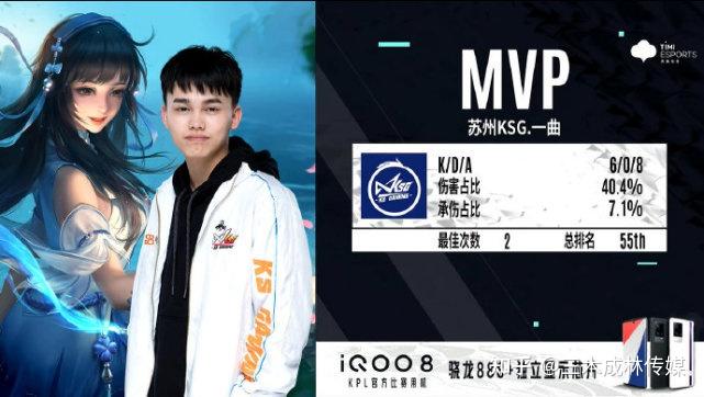 WB花卷干将四杀救世3：2击败KSG，KSG秋季赛九连败一胜难求 - 知乎