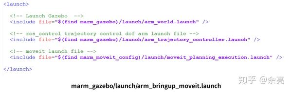 ROS入门学习之七Moveit机械臂控制 - 知乎