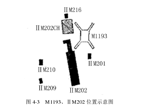 [图文]燕藩屏周：管窥两周燕国史（七、墓道逸事） - 知乎