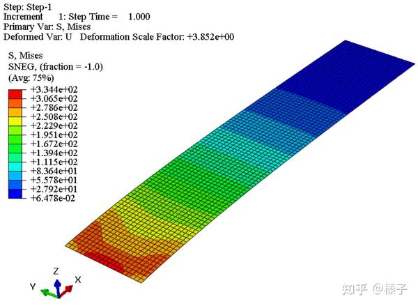 Hypermesh与ABAQUS联合的壳体结构仿真分析 - 知乎