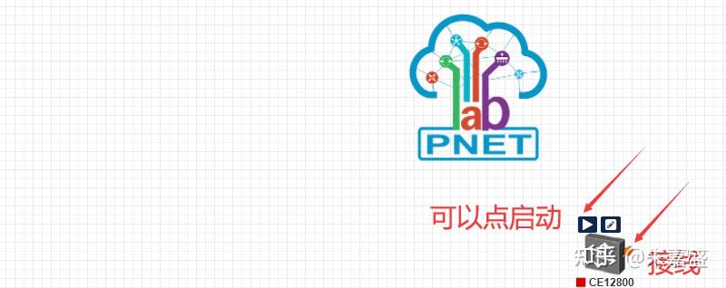 《网络工程师的Python之路》（实验环境搭设3，PNET、EVE-NG，华为，已停用） - 知乎
