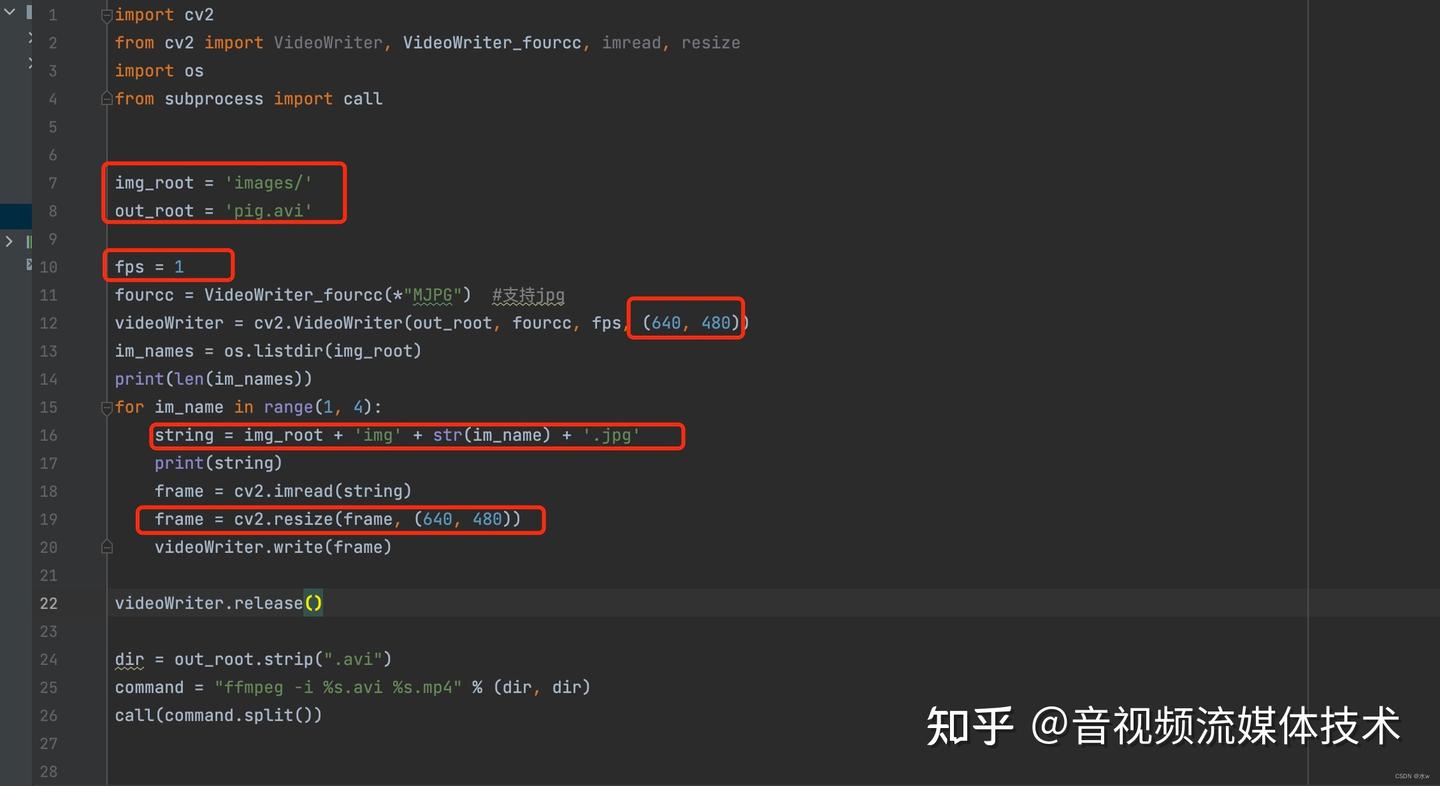 ffmpeg之 一张/多张图片合成视频 - 知乎