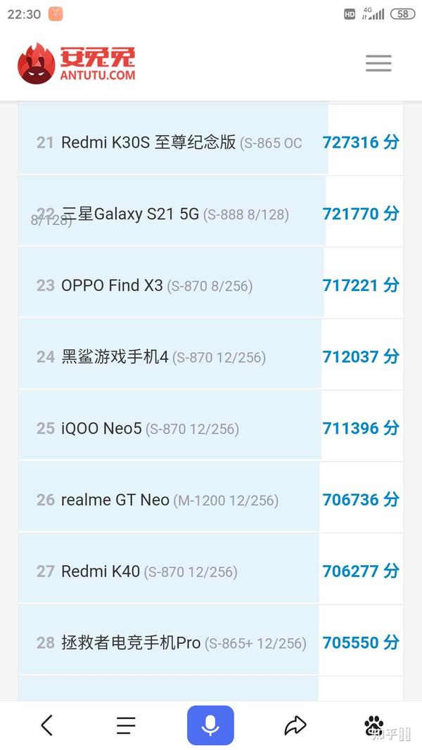 骁龙865和天玑1200选哪个？