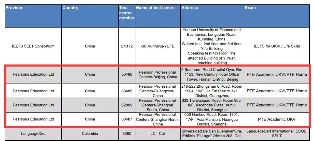 最新！英国移民局公布UKVI正式接受PTE考试！ - 知乎