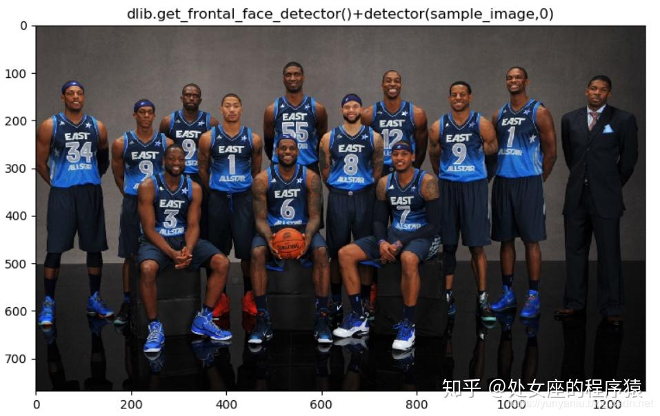 Py之dlib：Python库之dlib库的简介、安装、使用方法详细攻略 - 知乎