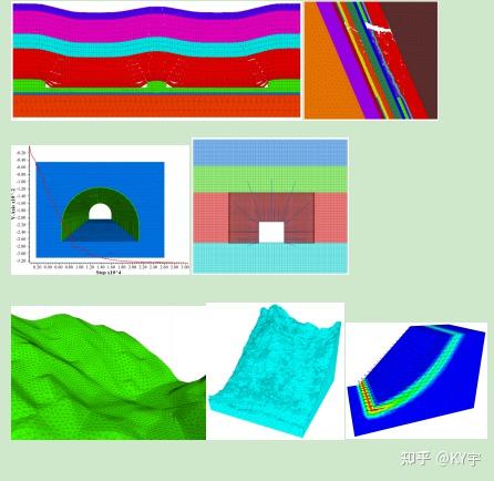 离散元：PFC/3DEC - 知乎