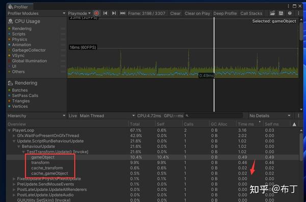 unity transform、gameobject 的访问 - 知乎