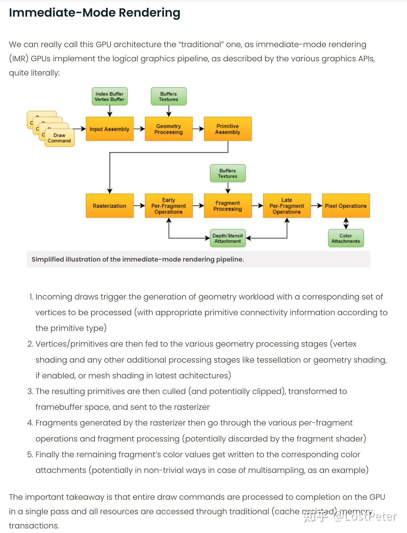 Vulkan学习例子014: vulkan_014_multirenderpass 多Pass渲染 - 知乎