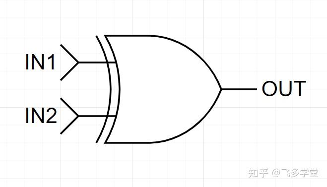 使用CD4046学习锁相环 - 知乎