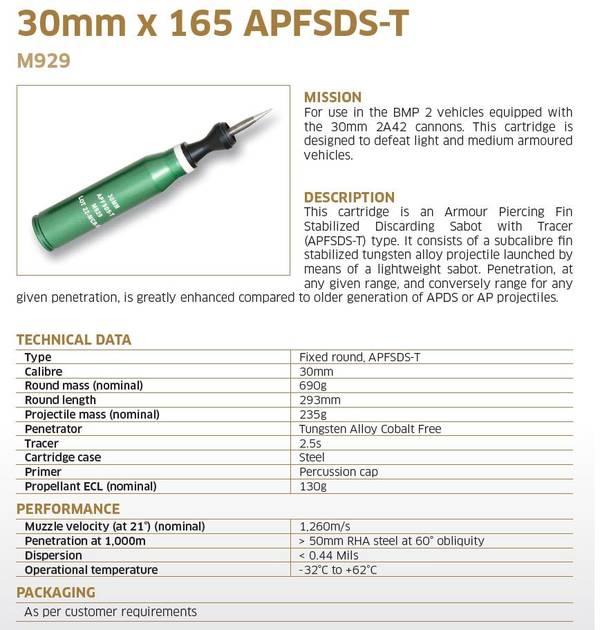 苏联/俄罗斯2A42/2A72自动炮及弹药简介 - 知乎