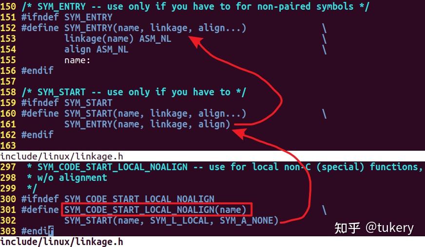ARMv8 Linux启动及异常处理 - 知乎
