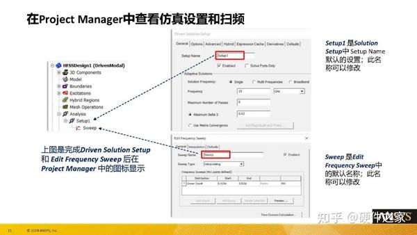 HFSS19 官方案例教程W03 - SMA接头与微带分支 - 知乎