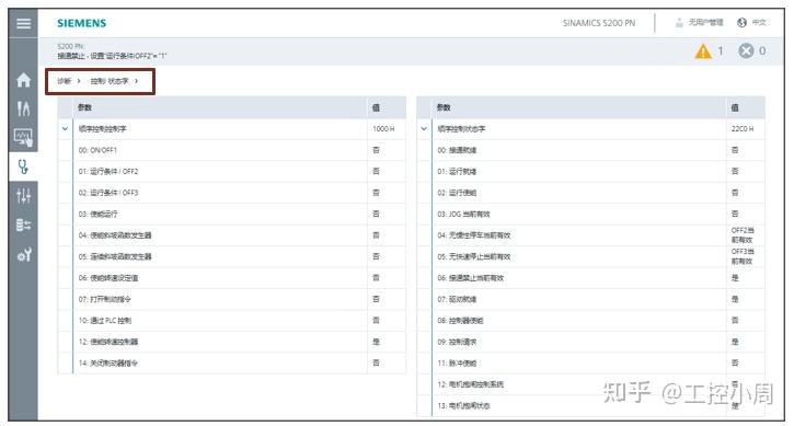西门子使用Webserver调试S200 - 知乎