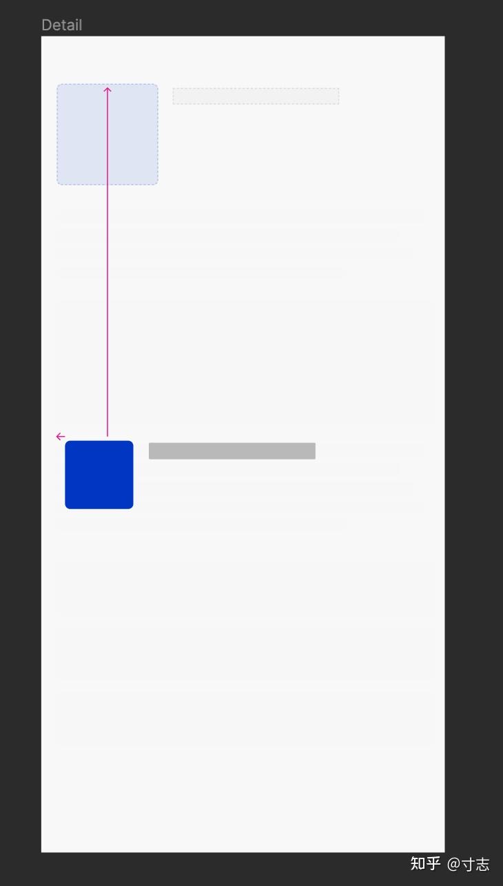 用 View Transition API 在 Web 做出 Native 般丝滑的动画 - 知乎