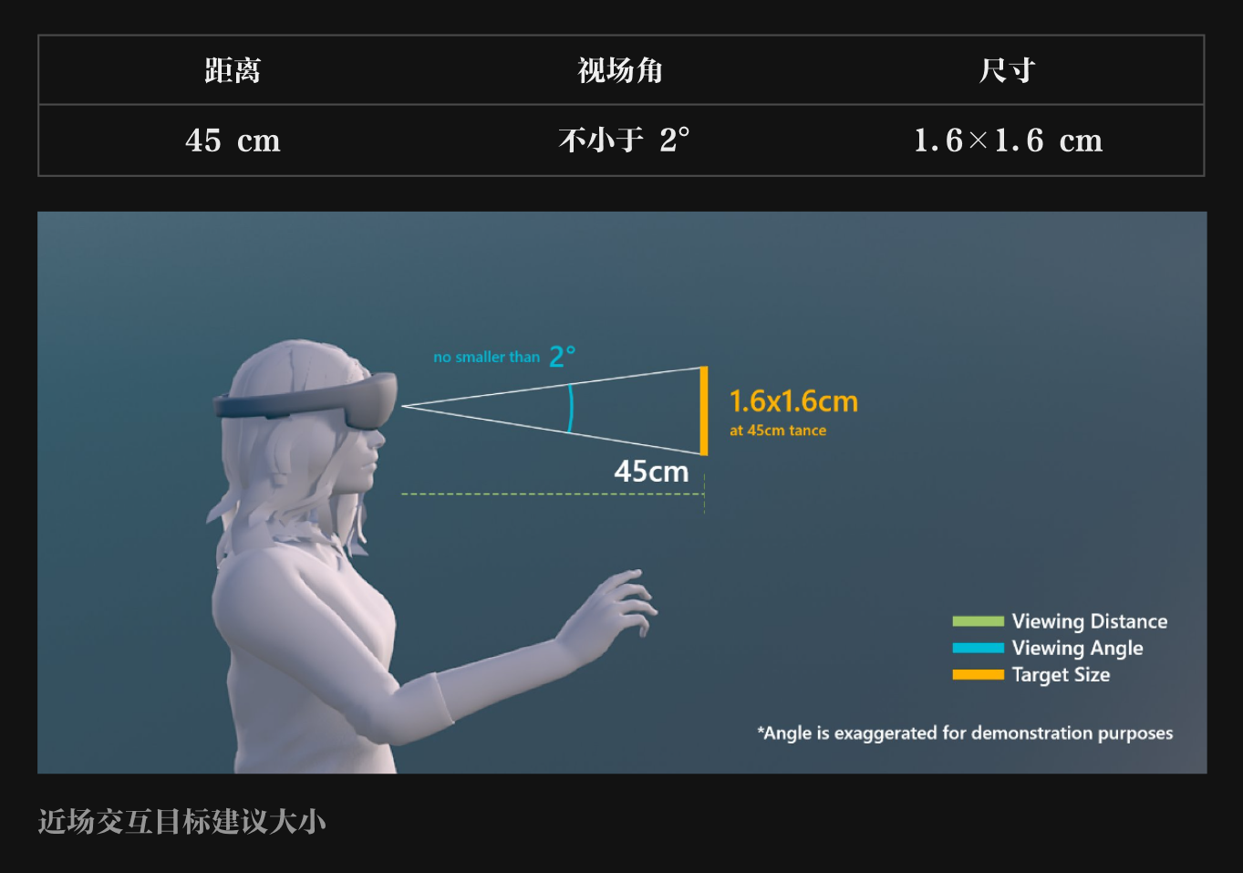 XR手势 - MRTK设计原则 - 知乎