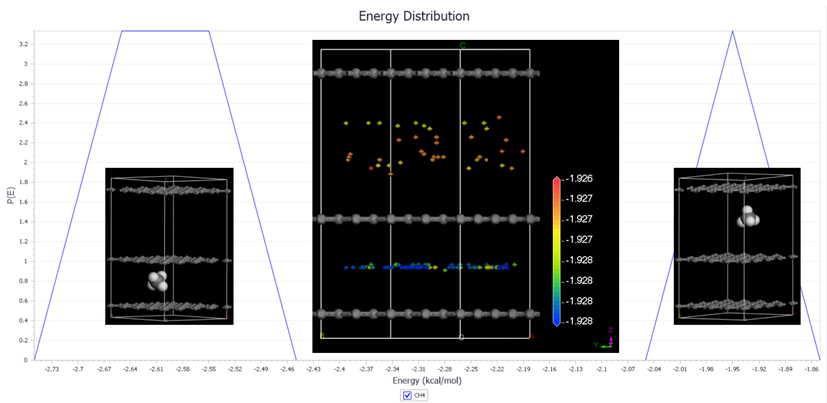 Materials Studio功能模块简介 - 知乎
