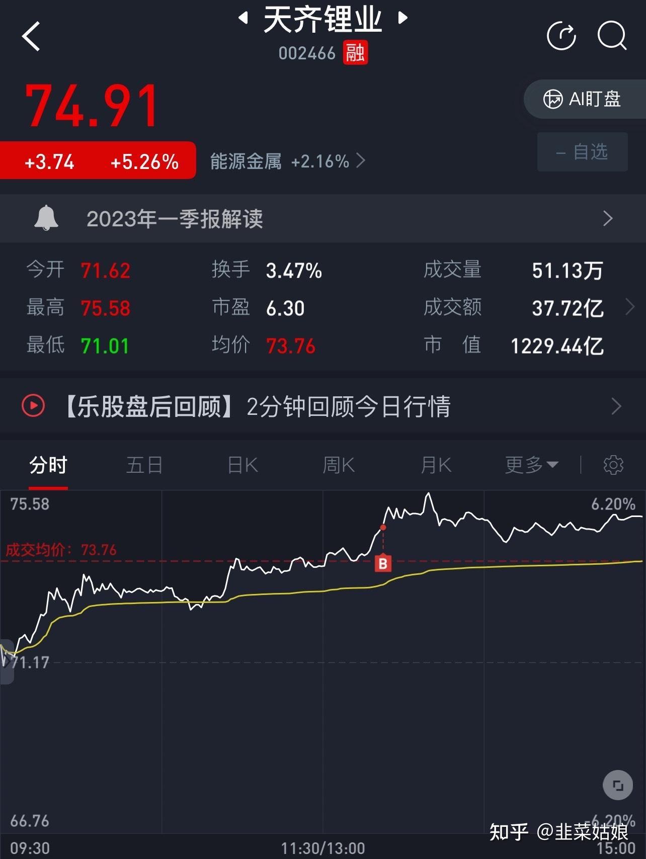 炒股第1077天:加一手天齐 - 知乎