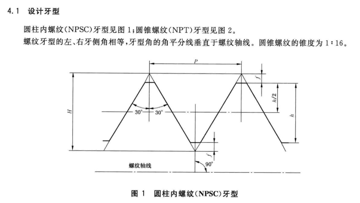 螺纹参数G,ZG/R/PT,NPT，M公制，UN英制 - 知乎