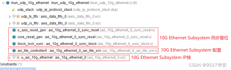 FPGA基于10G Ethernet Subsystem的10G UDP网络通信，提供8套工程源码和技术支持 - 知乎