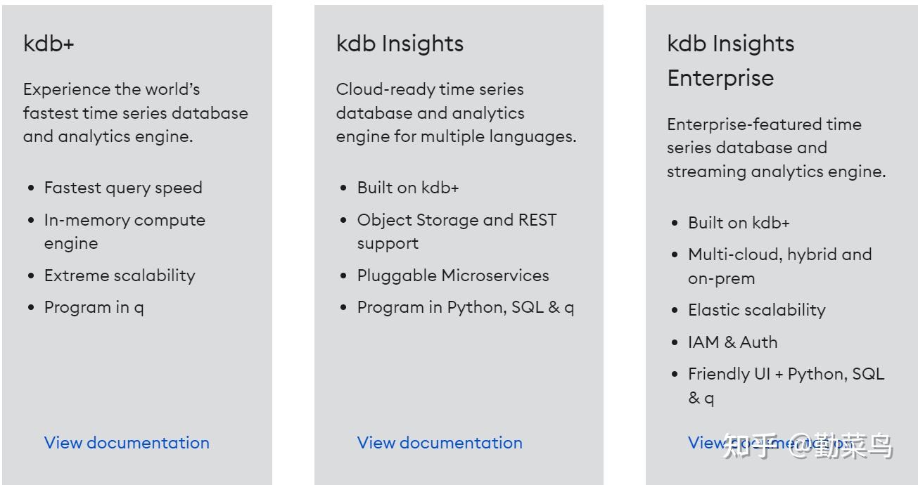 时序数据库系列文章(三)—kdb+ - 知乎