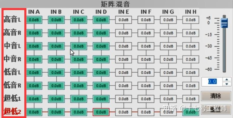 音频DSP软件是如何调节DSP处理器的 - 知乎