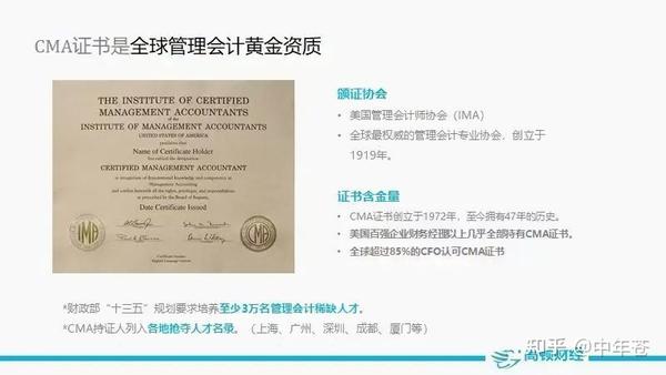 新手该如何备考CMA？这份CMA高效备考攻略快收藏！ - 知乎