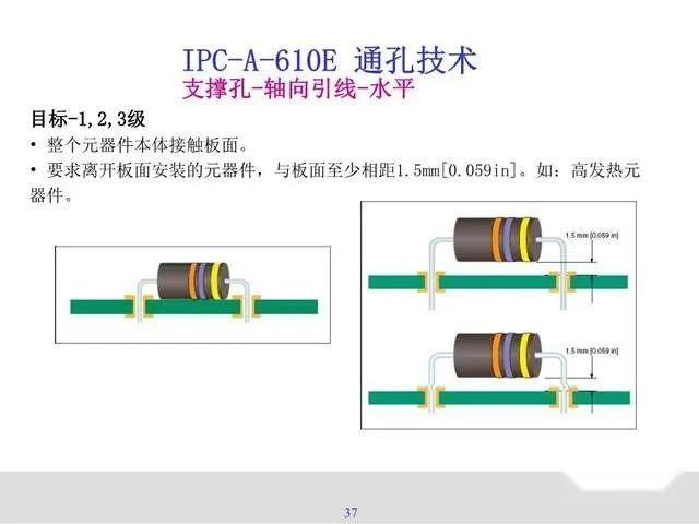 「教材下载」 IPC-610E培训-教材 - 知乎