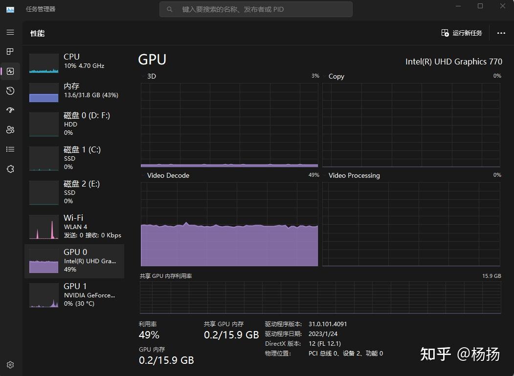 在WSLg中使用GPU加速视频处理和编解码！ - 知乎