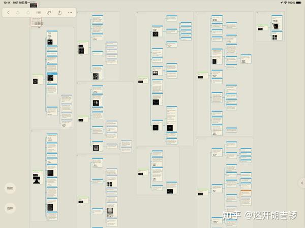 Marginnote 3 极简教程分享-这APP核心功能是什么？ - 知乎