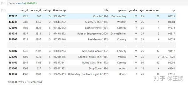 pytorch推荐库torch-rechub之DSSM模型召回实战 - 知乎